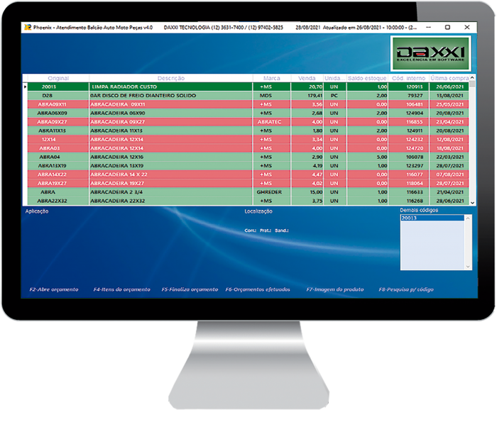 DAXXI | Excelência em Software
